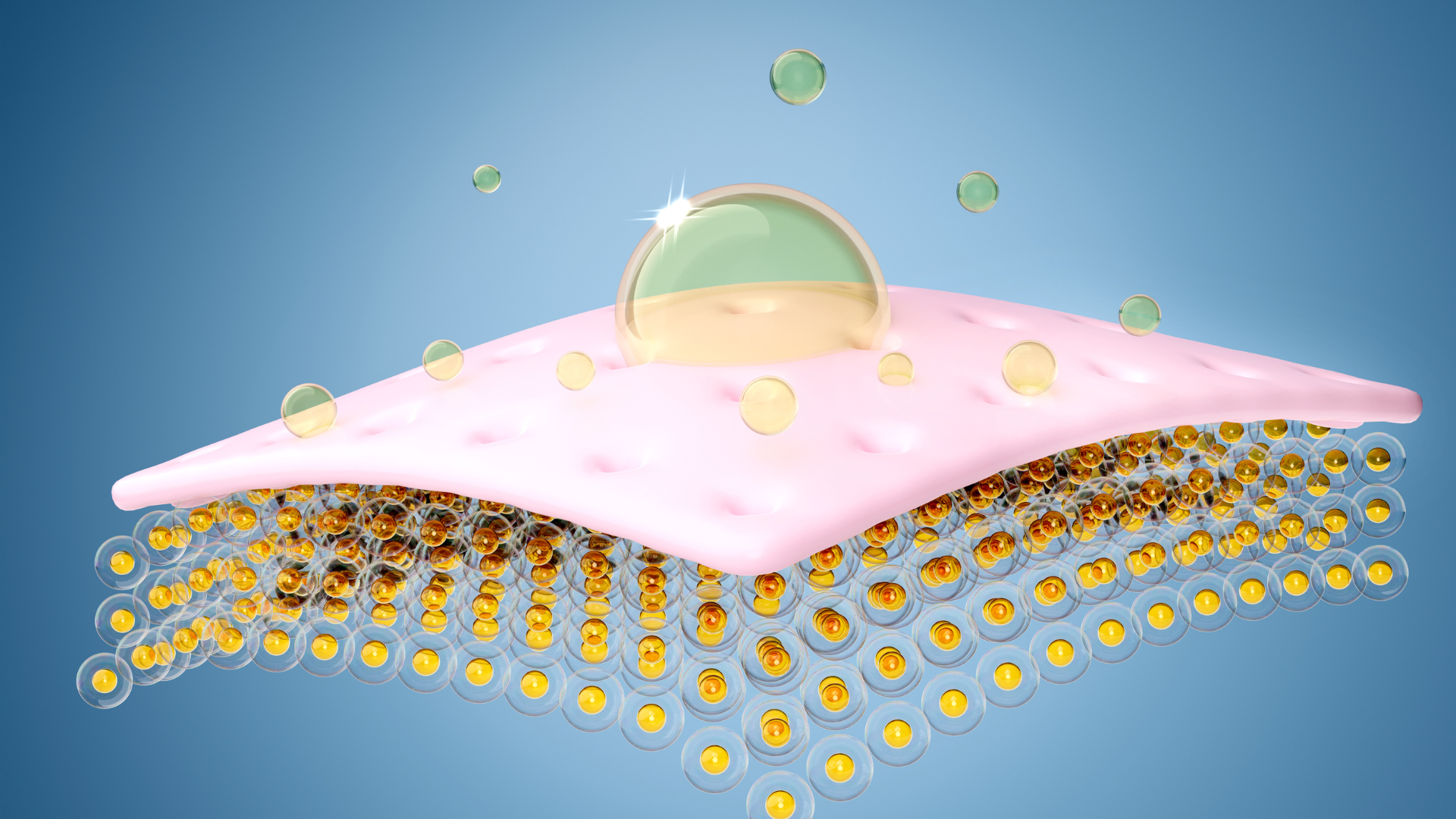 Lamellar Liquid Crystal Emulsifiers - Genesis Formulab
